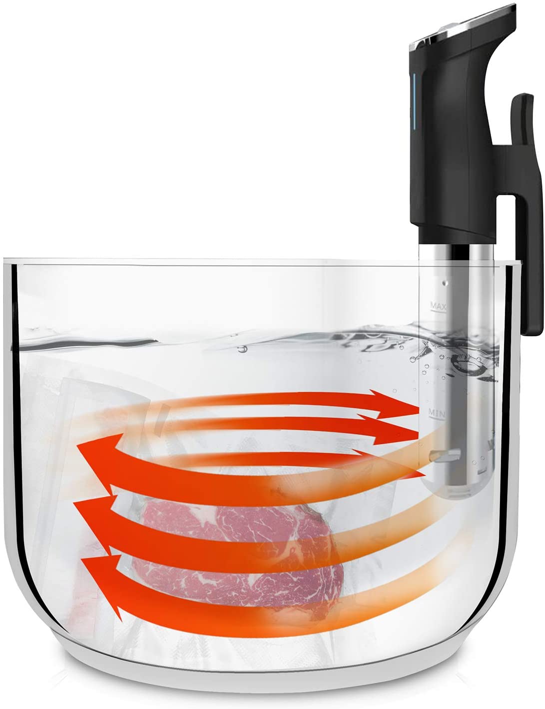 Taurus Roner Clip. Sous Vide para Principiantes | Análisis - Sous Vide